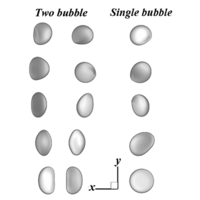 Two initially spherical bubbles rising in quiescent liquid | Phys. Rev ...