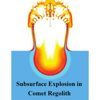 Mechanism and structure of subsurface explosions in granular media ...