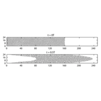 Dispersion of a suspension plug in oscillatory pressure-driven flow ...