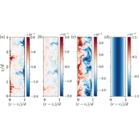 Life stages of wall-bounded decay of Taylor-Couette turbulence | Phys ...