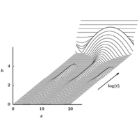 Physical Review Fluids - Volume 3 Issue 2