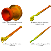 Three-dimensional simulations of void collapse in energetic materials ...