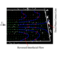 Effect of a surface tension gradient on the slip flow along a ...