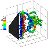 Experimental observations of the three-dimensional wake structures and dynamics generated by a ...