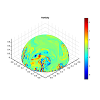 Numerical simulations of thermal convection on a hemisphere | Phys. Rev ...