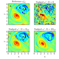 Inferring flow parameters and turbulent configuration with physics-informed data assimilation ...