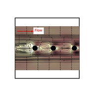 Conditional stability of particle alignment in finite-Reynolds-number channel flow | Phys. Rev ...