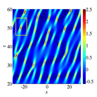 Modeling internal rogue waves in a long wave-short wave resonance ...