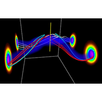Reconnection of vortex tubes with axial flow | Phys. Rev. Fluids