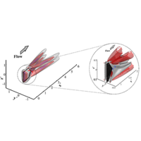 Effects of trailing edge shape on vortex formation by pitching panels ...