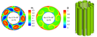Numerical study of thermal convection induced by centrifugal buoyancy ...