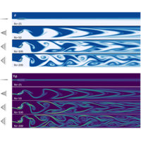 Enhanced mixing at inertial microscales using flow-induced flutter ...