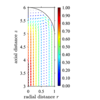 Regularized Stokeslet rings: An efficient method for axisymmetric ...