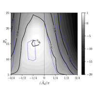 Predicting the response of turbulent channel flow to varying-phase opposition control: Resolvent ...