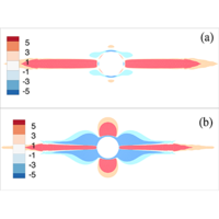 Extensional rheology of a dilute particle-laden viscoelastic solution ...