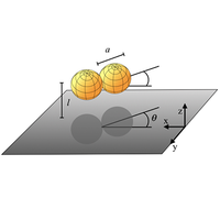Weak inertial effects on arbitrarily shaped objects in the presence of ...