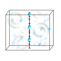Turbulence modulation in particle-laden stationary homogeneous isotropic turbulence using one ...