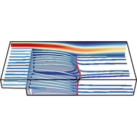 Optimal spanwise-periodic control for recirculation length in a ...
