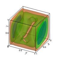 Instability of natural convection of air in a laterally heated cube ...