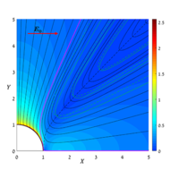 Induced-charge electrophoresis of ideally polarizable particle pairs ...
