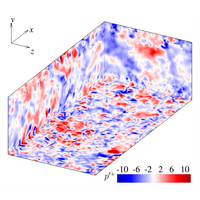 Compressibility effects on pressure fluctuation in compressible ...