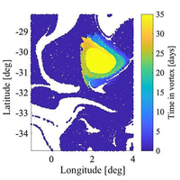 Detection of evolving Lagrangian coherent structures: A multiple object tracking approach | Phys ...