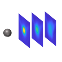 Self-similar decay of the drag wake of a dimpled sphere | Phys. Rev. Fluids