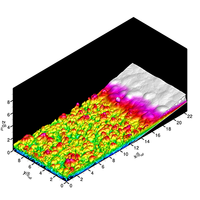 Turbulence in a hypersonic compression ramp flow | Phys. Rev. Fluids