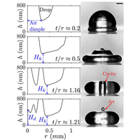 Thin film instability driven dimple mode of air film failure during ...