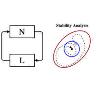 Phys. Rev. Fluids 6, 044401 (2021) - Nonlinear stability analysis of transitional flows using ...