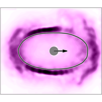 Getting jammed in all directions: Dynamic shear jamming around a ...