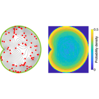 Chiral edge modes in Helmholtz-Onsager vortex systems | Phys. Rev. Fluids