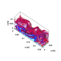 Stratified shear instability in the cabbeling regime | Phys. Rev. Fluids