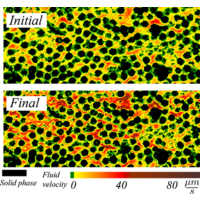 Unexpected scaling of interstitial velocities with permeability due to ...