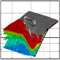 Interaction of synthetic jets with a massively separated three-dimensional flow field | Phys ...