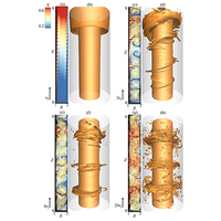 Mutual coherent structures for heat and angular momentum transport in turbulent Taylor-Couette ...