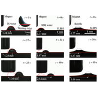 Magnetic manipulation of diamagnetic droplet on slippery liquid-infused ...