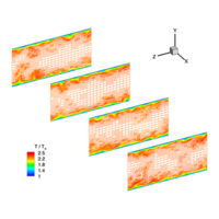 Localized dynamic kinetic-energy model for compressible wavelet-based adaptive large-eddy ...