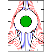 Physical Review Fluids - Highlights