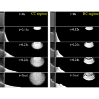 Unchannelized collapse of wet granular columns in the pendular state ...
