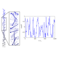 Sedimenting elastic filaments in turbulent flows | Phys. Rev. Fluids