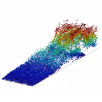Physical Review Fluids - Recent Articles