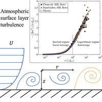 Structure-function based study on the logarithmic region in atmospheric ...