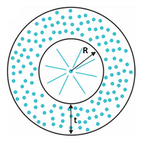 Phys. Rev. Fluids 7, 104102 (2022) - Modeling creeping flows in porous ...