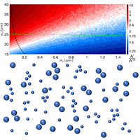 Model for the radial distribution function of polydisperse inertial spheres settling in ...