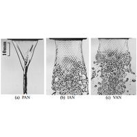 Experimental study on the stability and breakup of a planar liquid ...