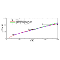 Physical Review Fluids - Recent Articles