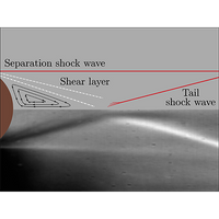 Strouhal number universality in high-speed cylinder wake flows | Phys ...