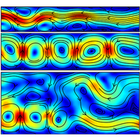 Dynamic mode structure of active turbulence | Phys. Rev. Fluids