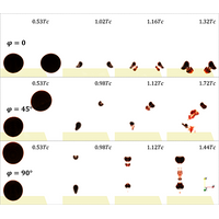 Implosion of a bubble pair near a solid surface | Phys. Rev. Fluids